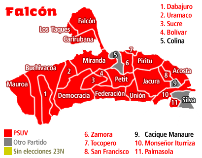 Venezuela Turística- Estado Falcón